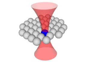 Optical Tweezing – Dullens Lab